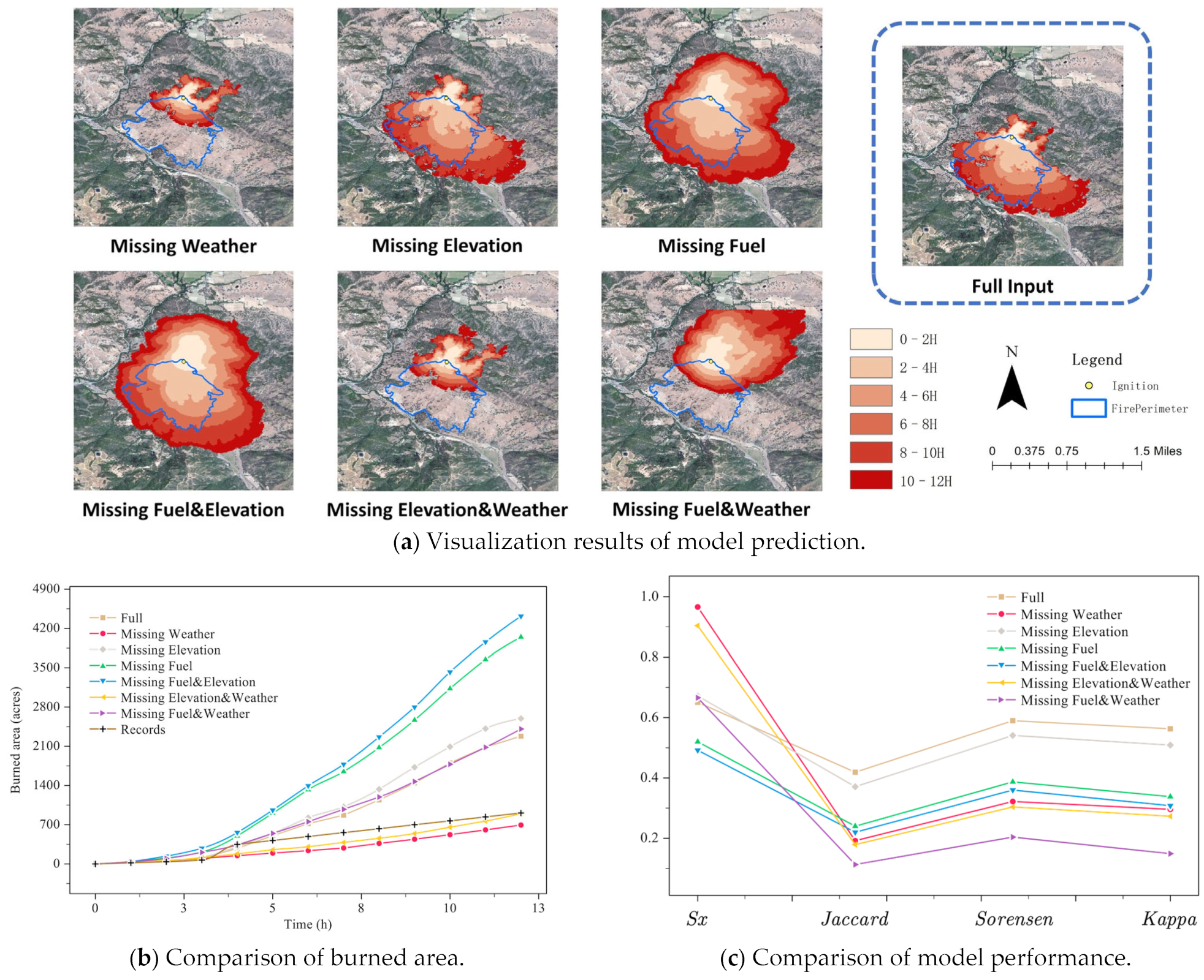 Homepage - Jiahao Zhou