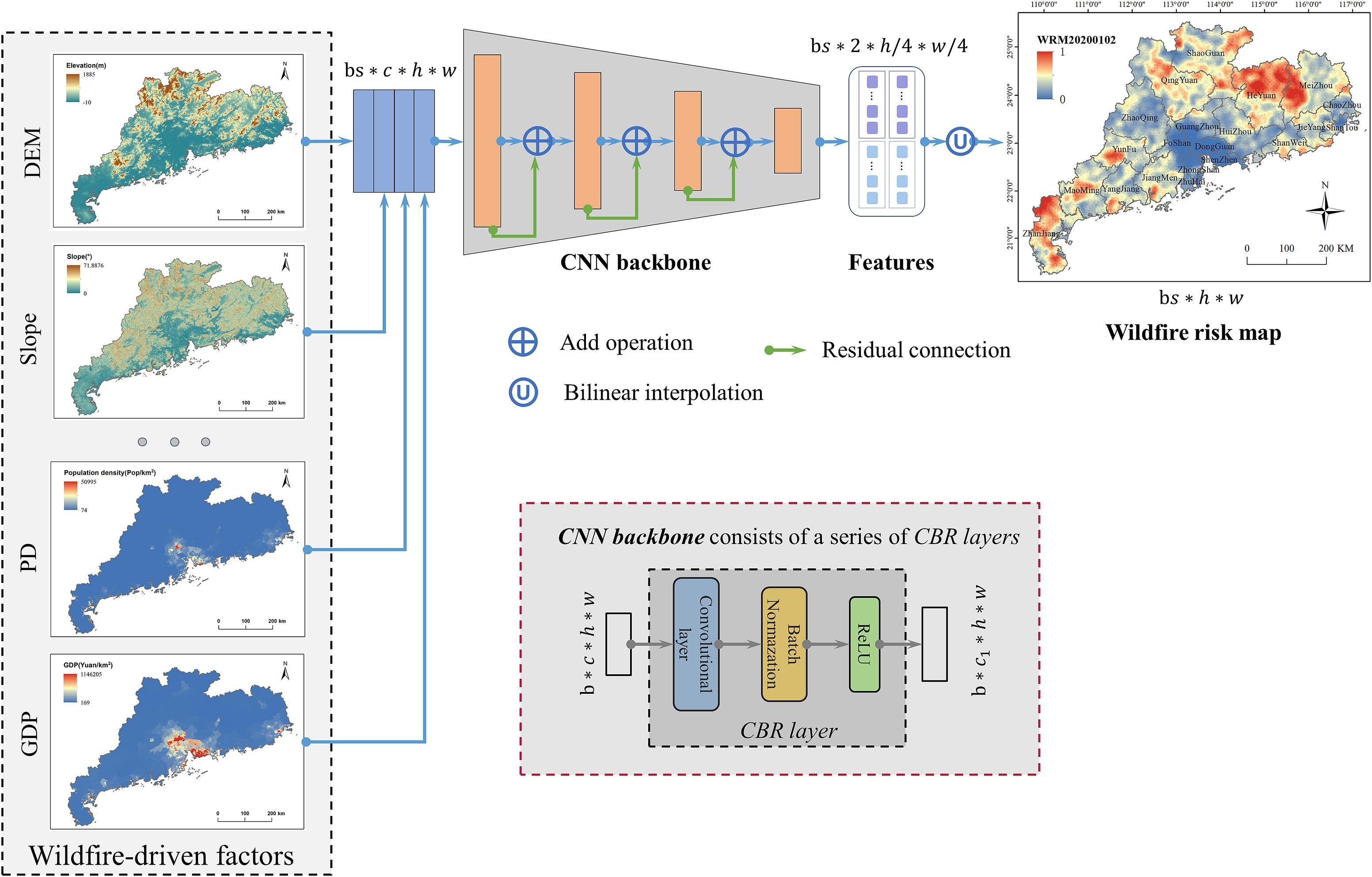 Homepage - Jiahao Zhou