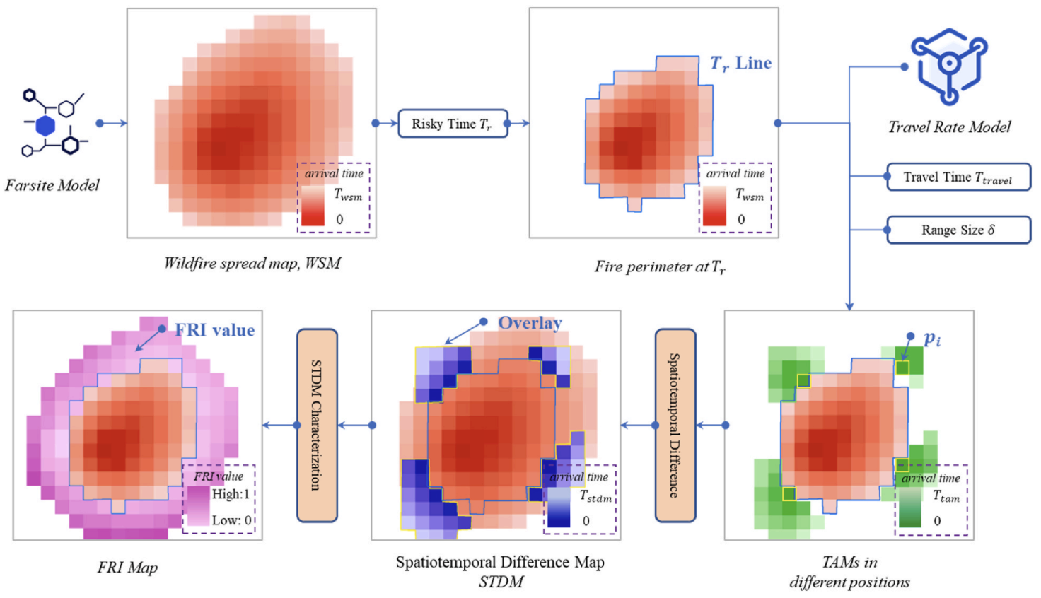 Publications - Jiahao Zhou